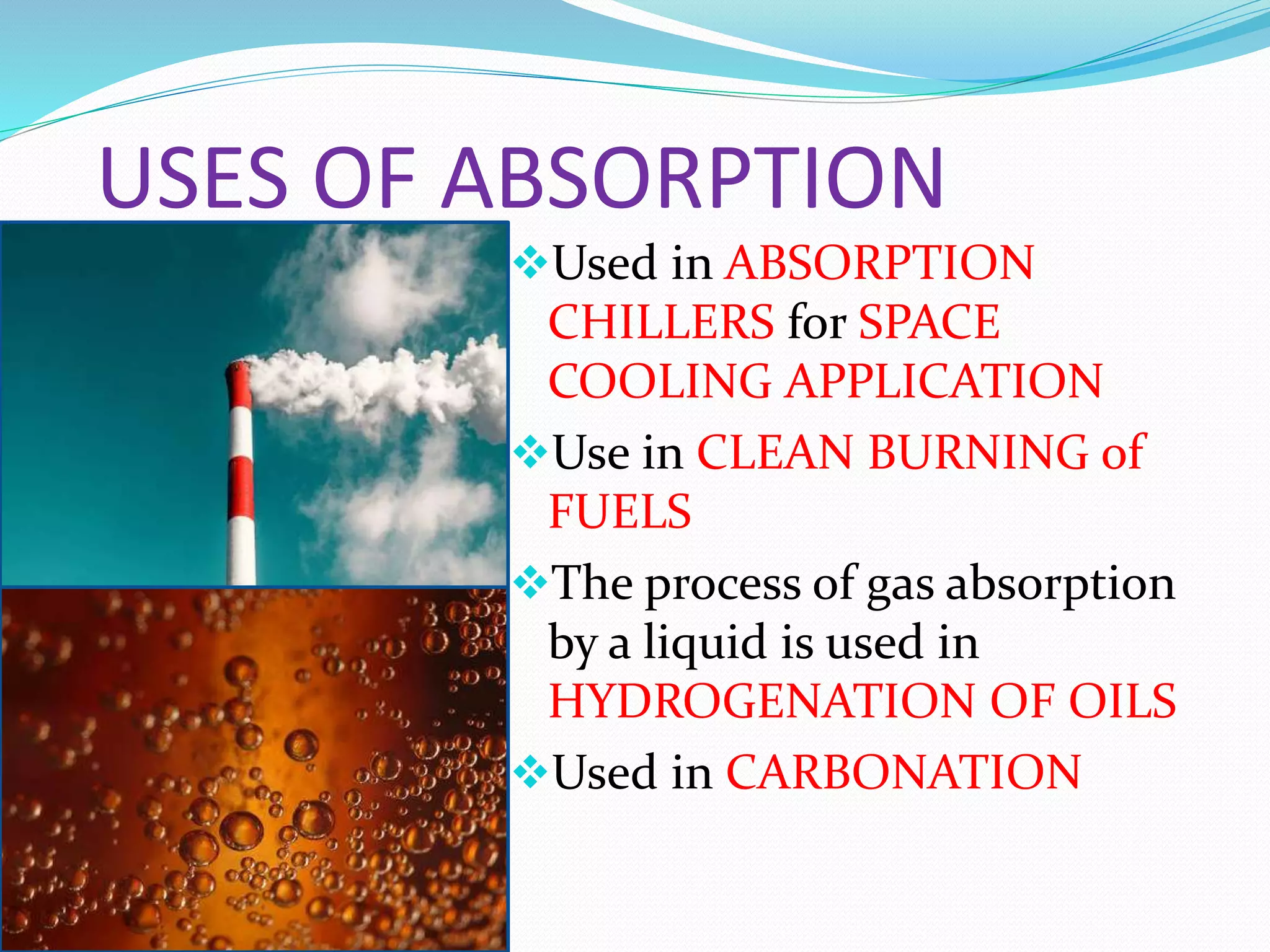 Absorption and Adsorption | PPTX