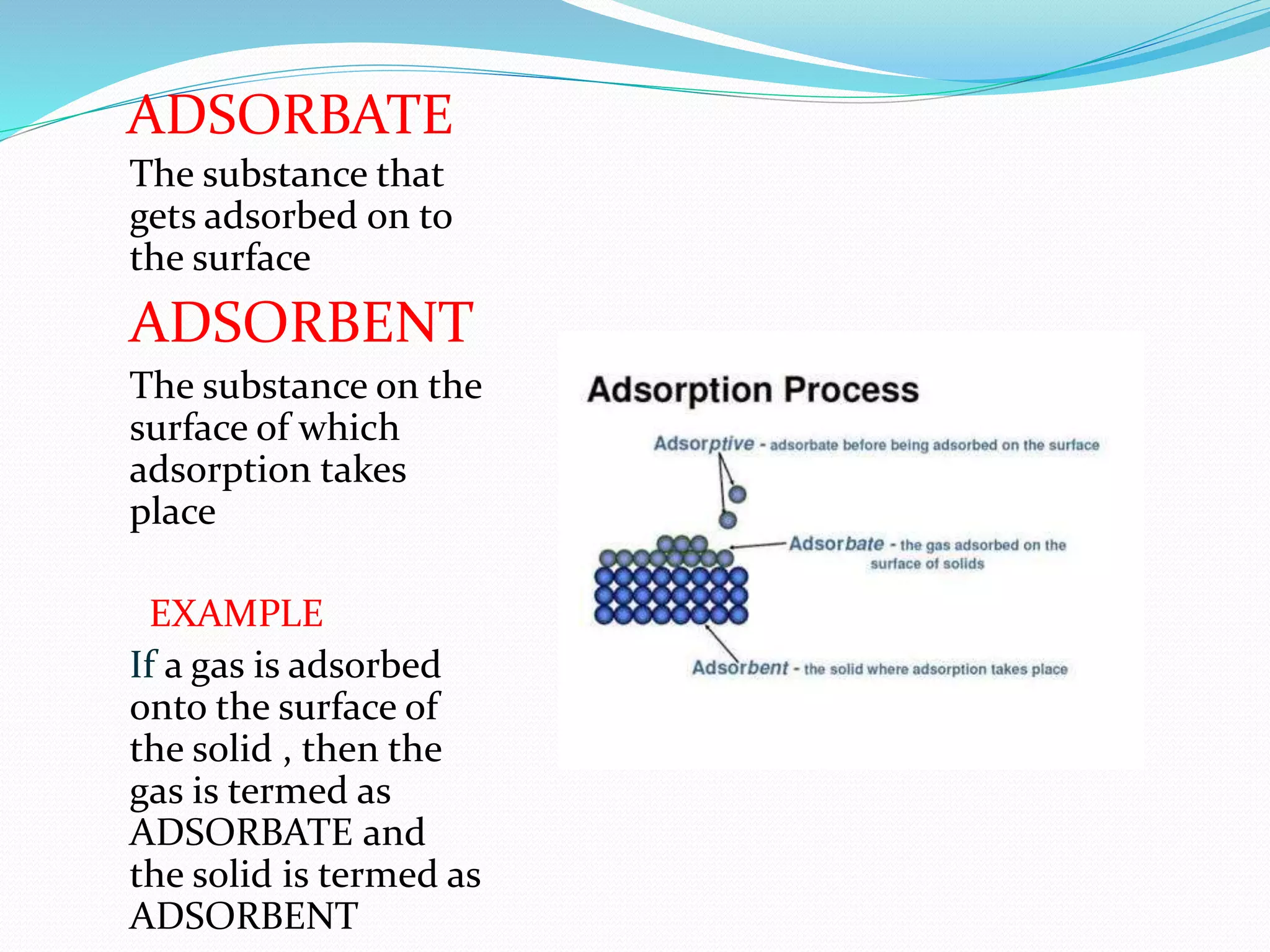 Absorption and Adsorption | PPTX