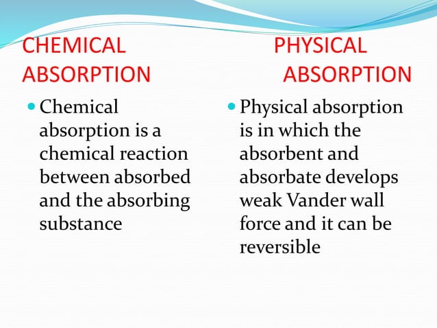 Absorption and Adsorption | PPTX