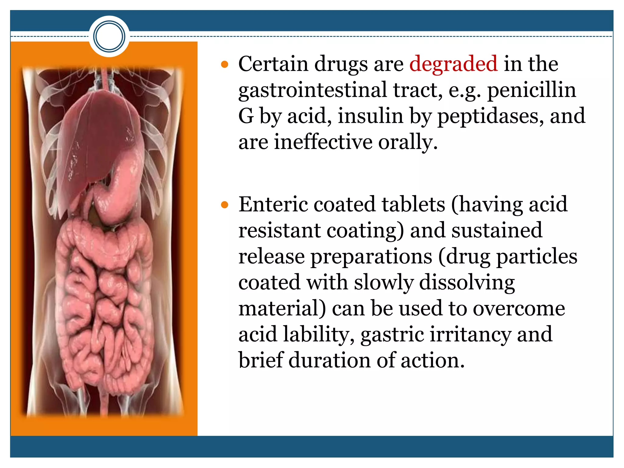 Absorption of drugs pharmacology ppt | PPTX