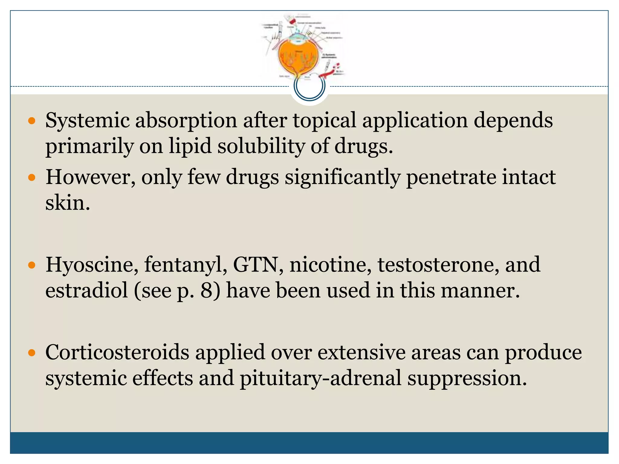 Absorption of drugs pharmacology ppt | PPTX