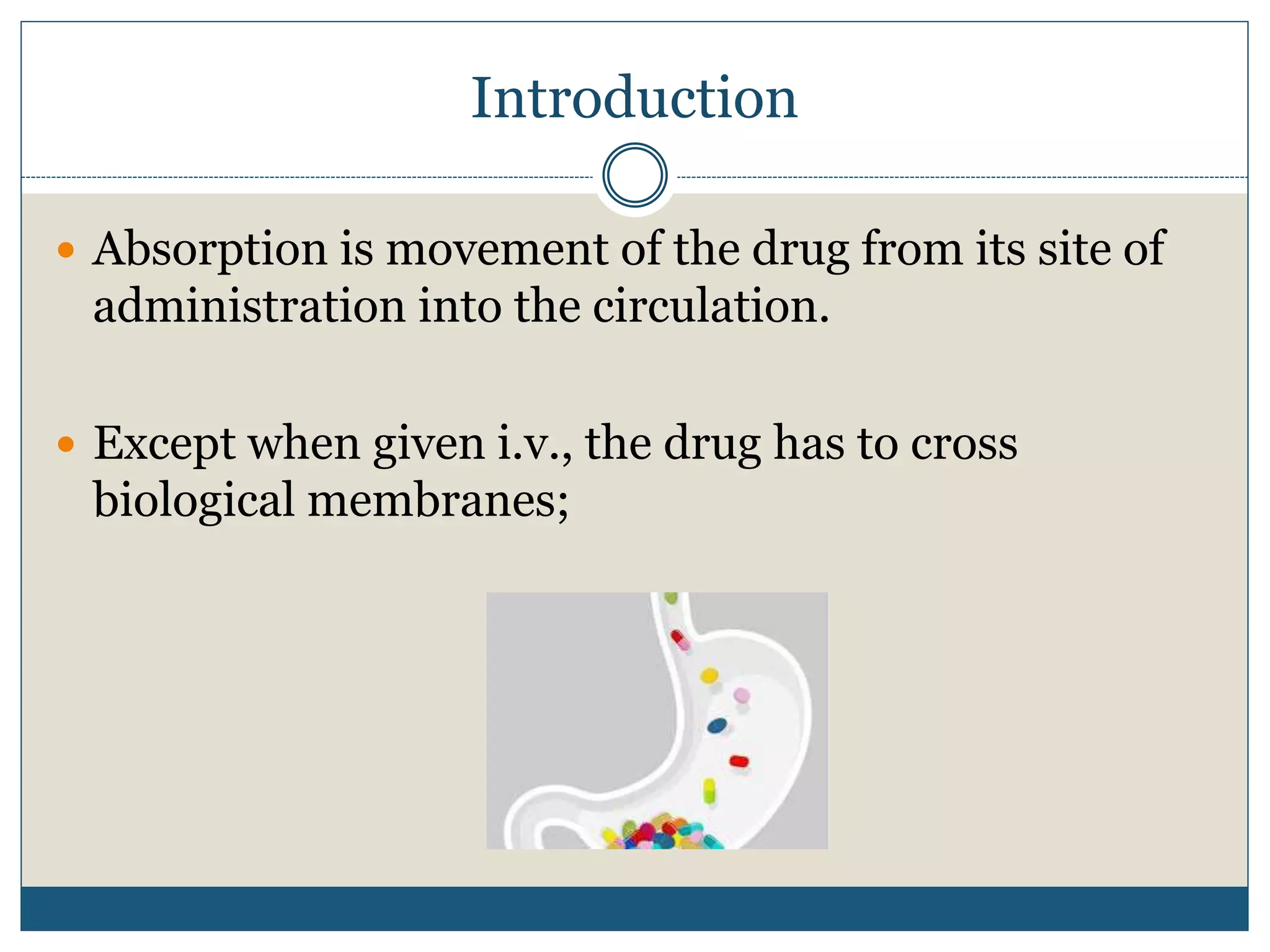 Absorption of drugs pharmacology ppt | PPTX