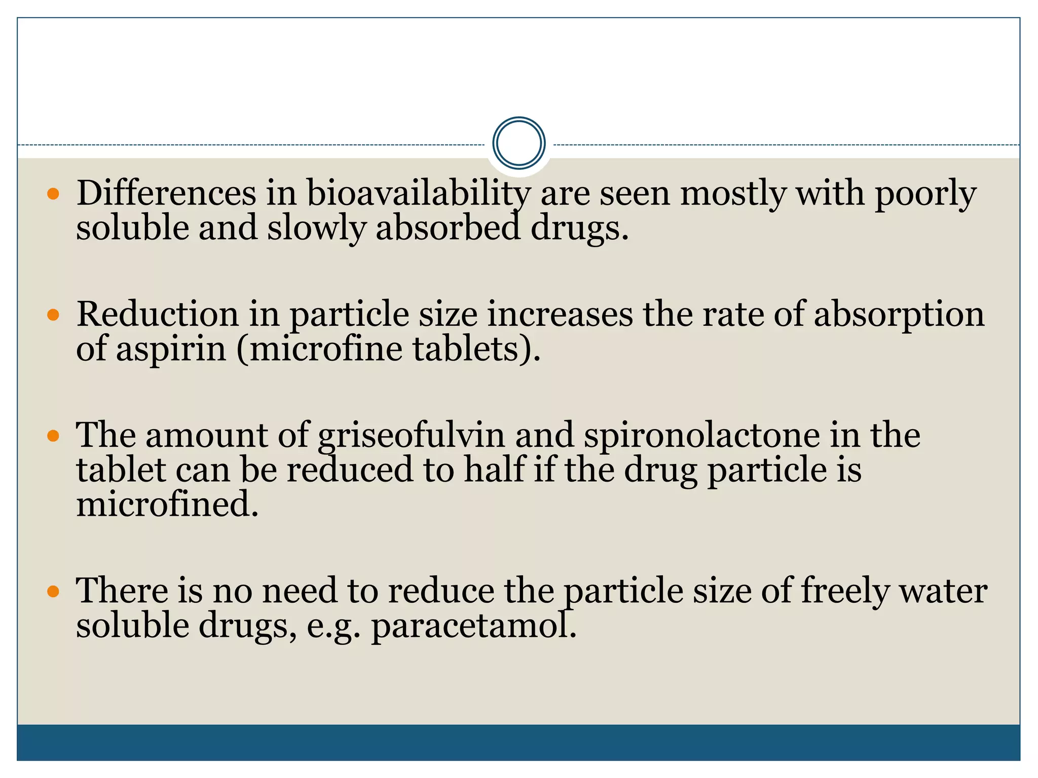 Absorption of drugs pharmacology ppt | PPTX