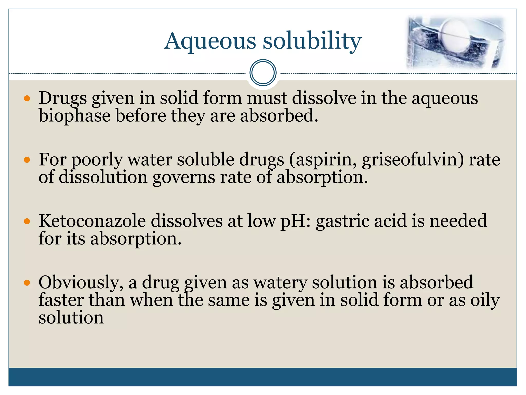 Absorption of drugs pharmacology ppt | PPTX