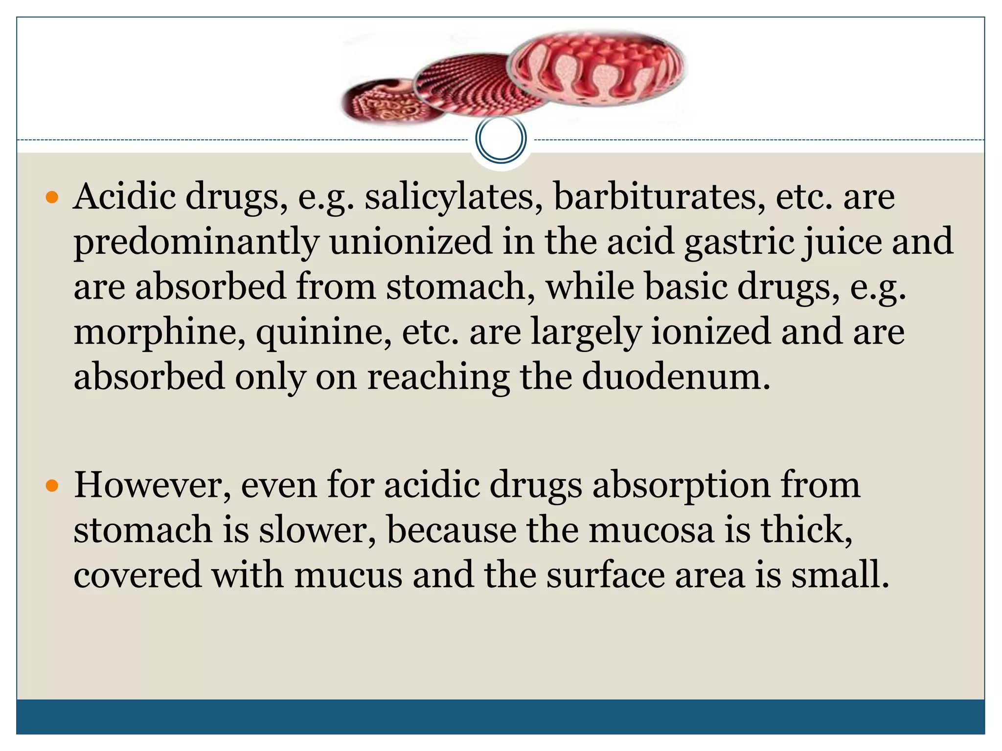 Absorption of drugs pharmacology ppt | PPTX