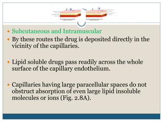 Absorption of drugs pharmacology ppt | PPTX