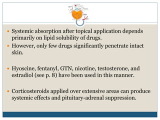 Absorption of drugs pharmacology ppt | PPTX
