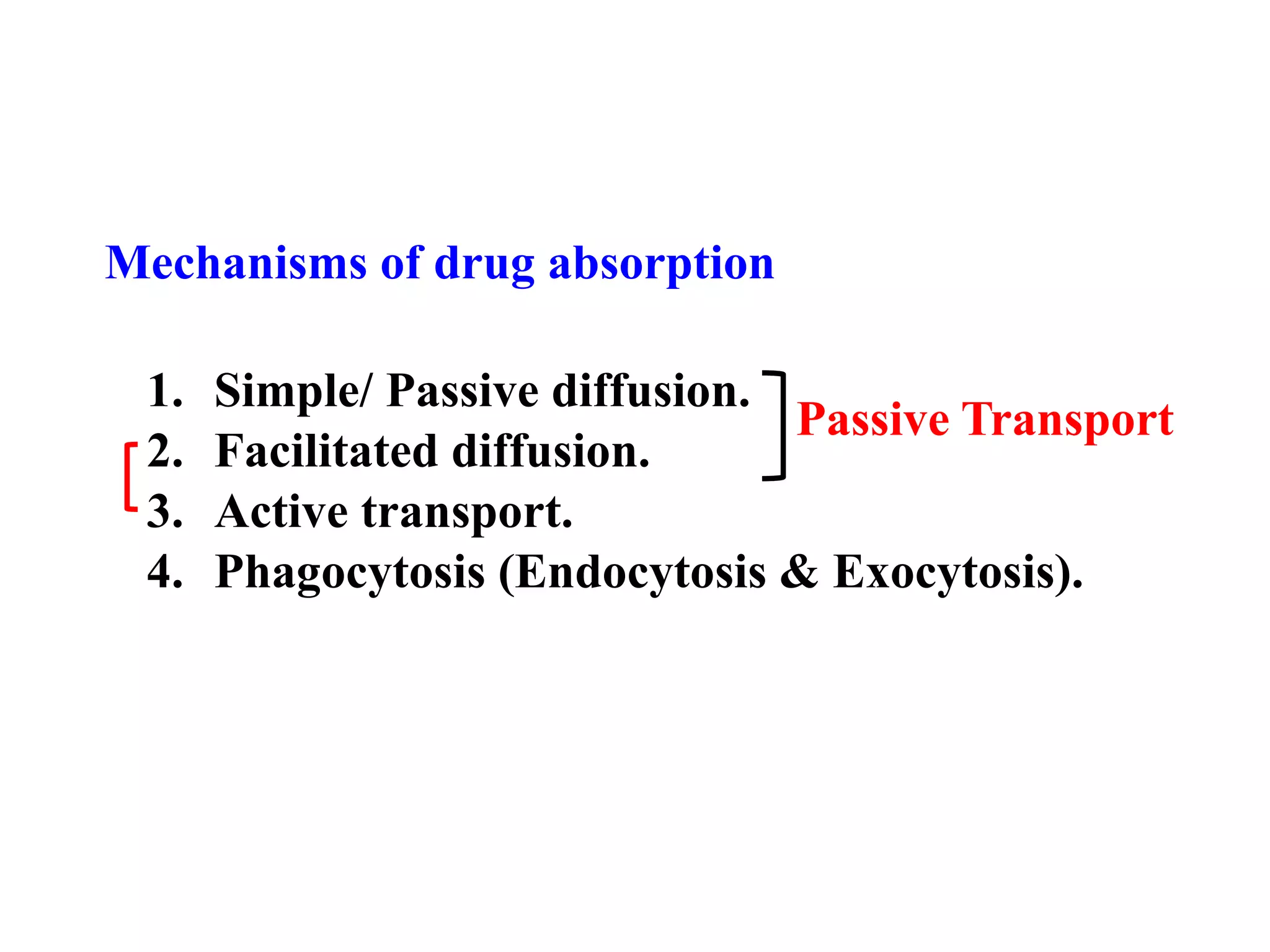 Absorption Pharmacokinetics.pptx