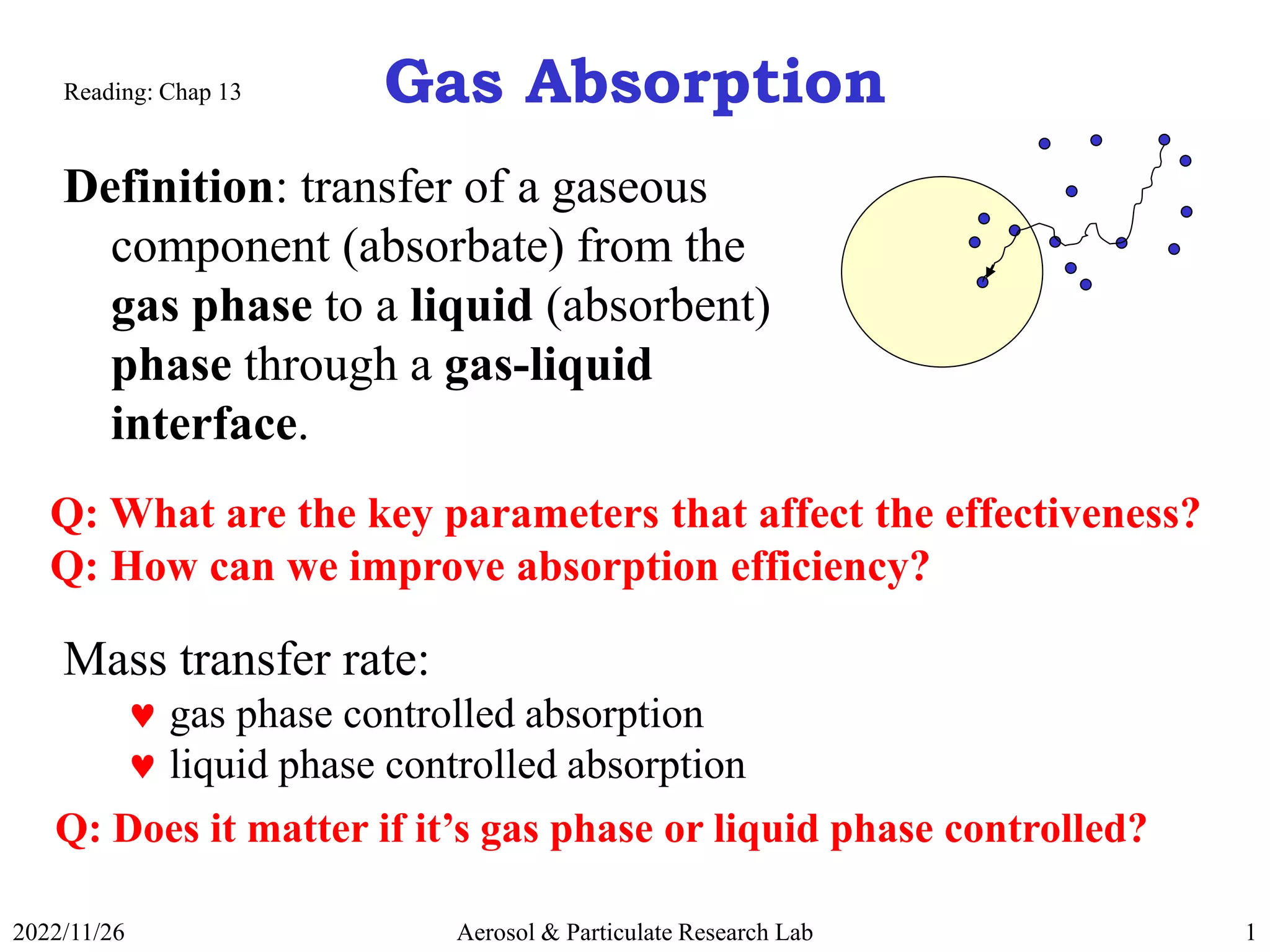 absorption.ppt | Chemistry | Science