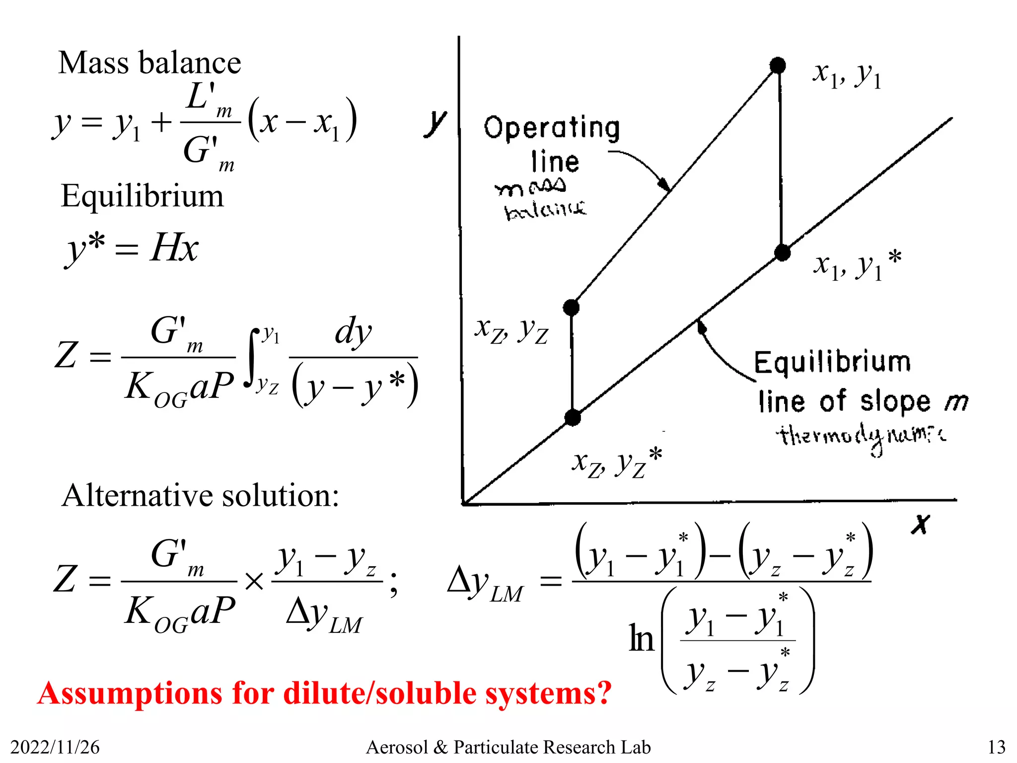 absorption.ppt | Chemistry | Science