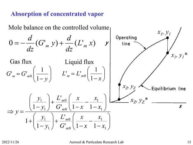 absorption.ppt | Chemistry | Science