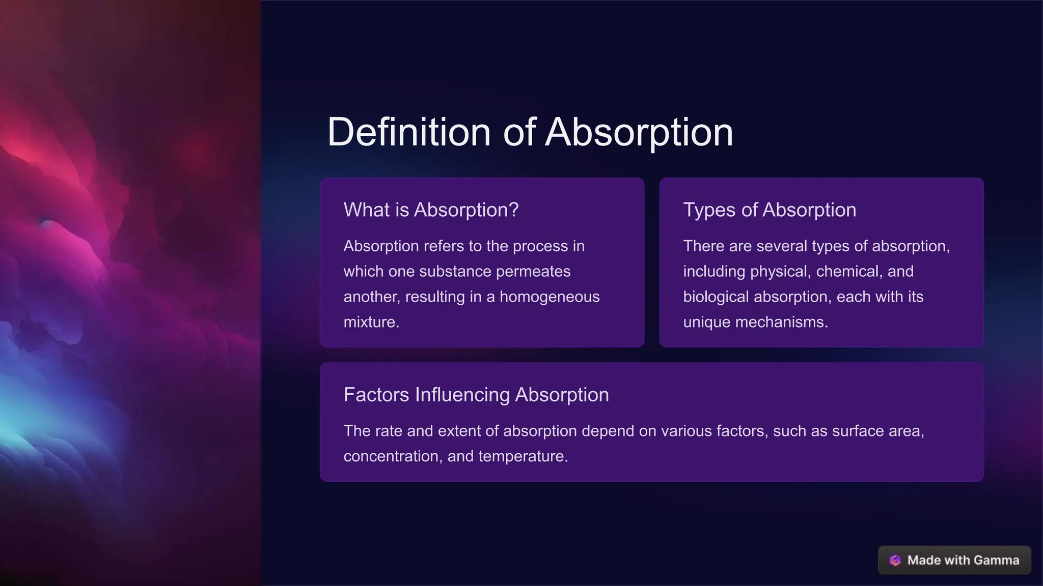 Absorption.pptx
