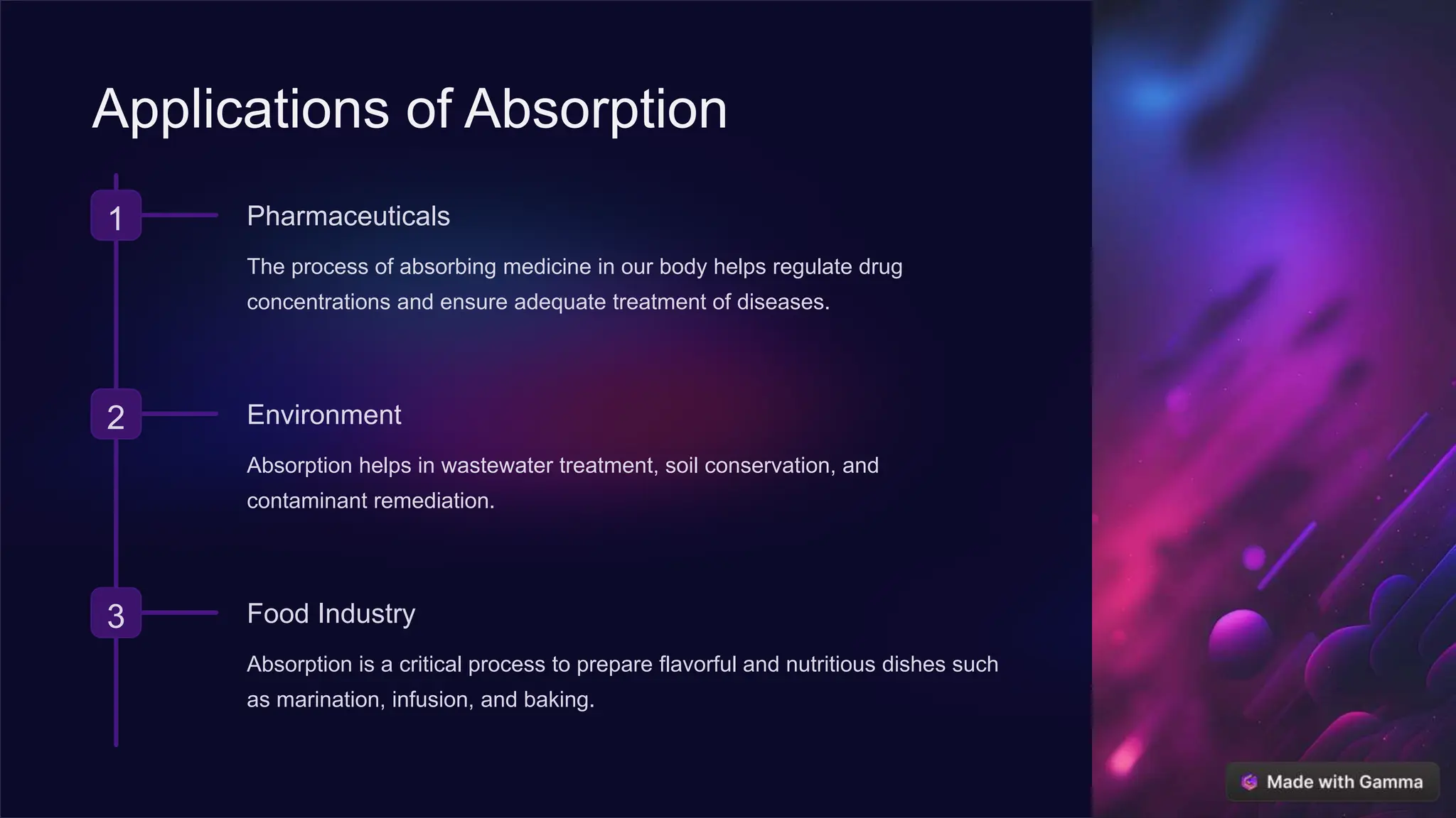 Absorption.pptx
