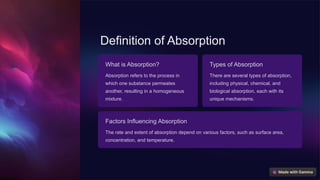 Absorption.pptx