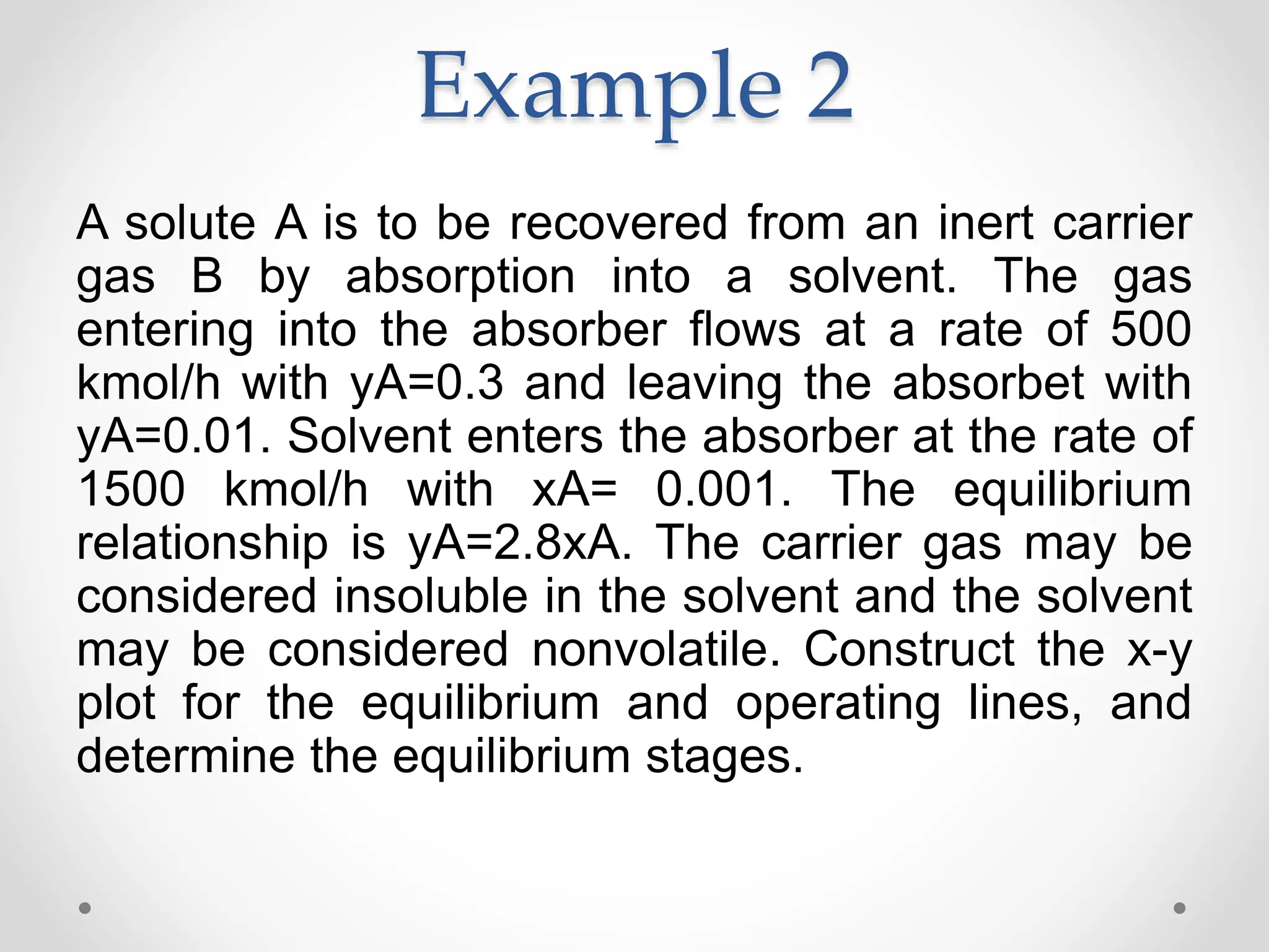 Proceso de absorción en fase liquido- vapor.pptx