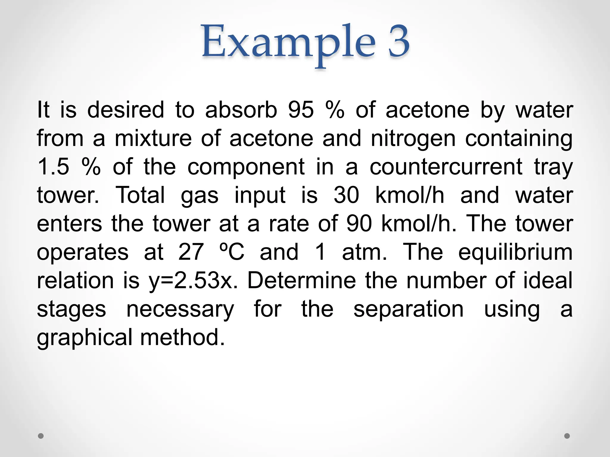 Proceso de absorción en fase liquido- vapor.pptx