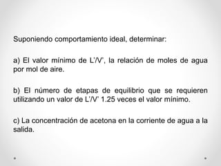 Proceso de absorción en fase liquido- vapor.pptx