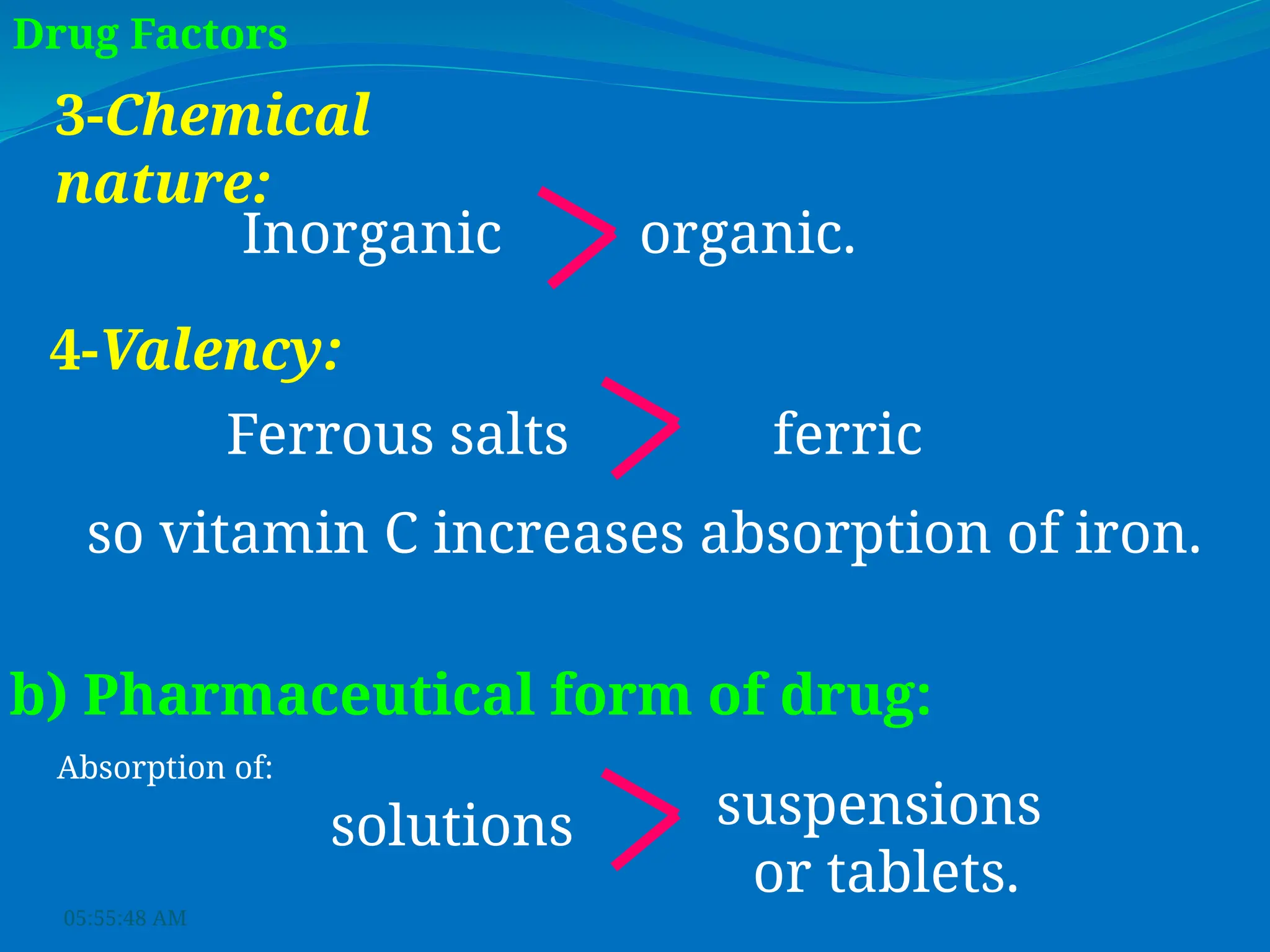 absorption of drugs pharmacology and kinetics.pptx