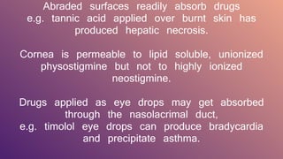 Pharmacokinetics: Absorption & Bioavaibility & Bioequivalence | PPT