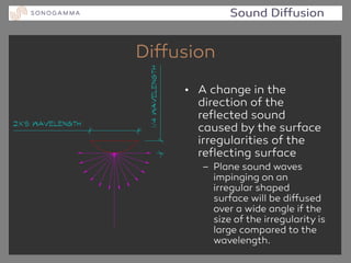 What is sound? | PPT