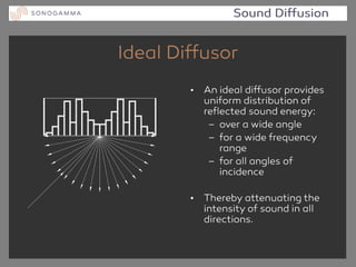 What is sound? | PDF
