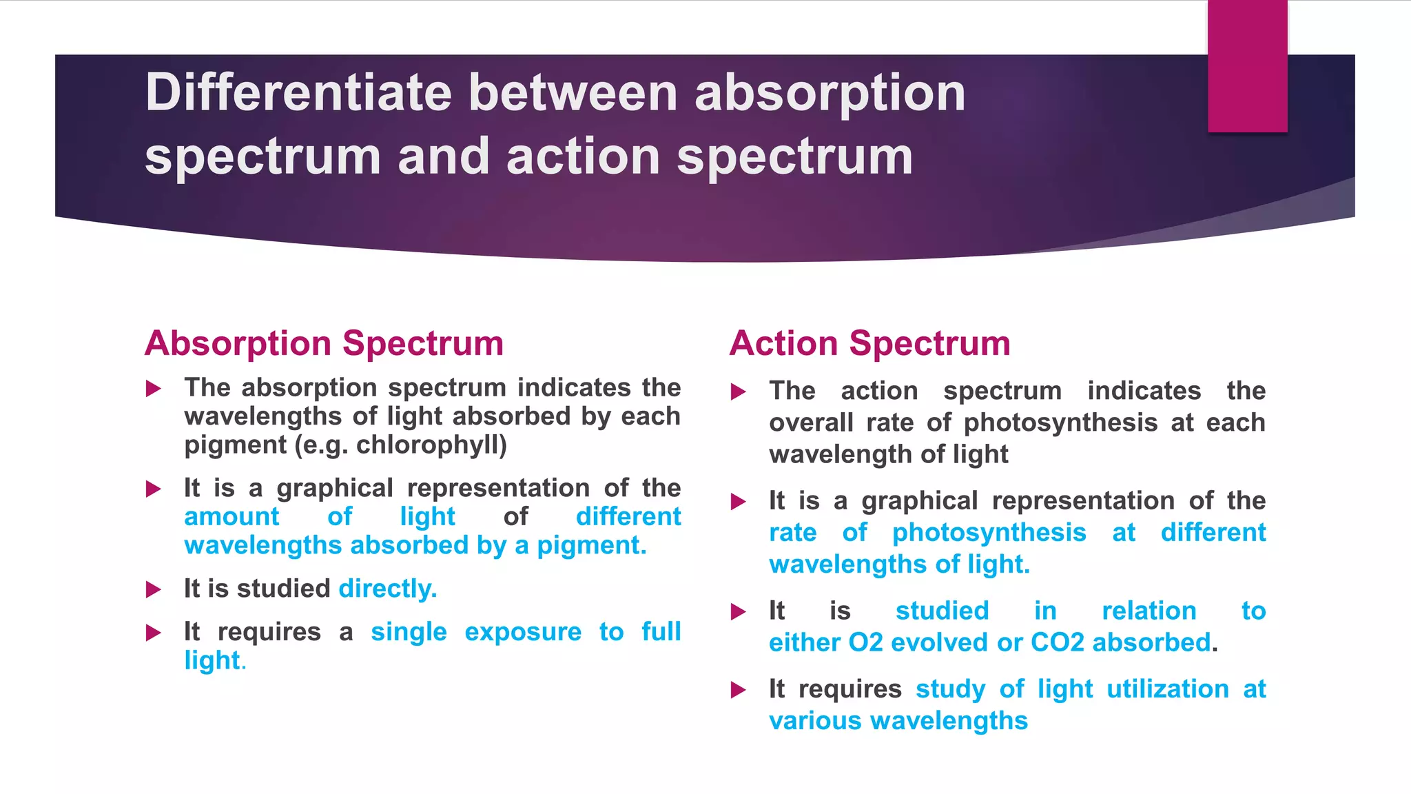 Absorption and action spectrum | PPTX