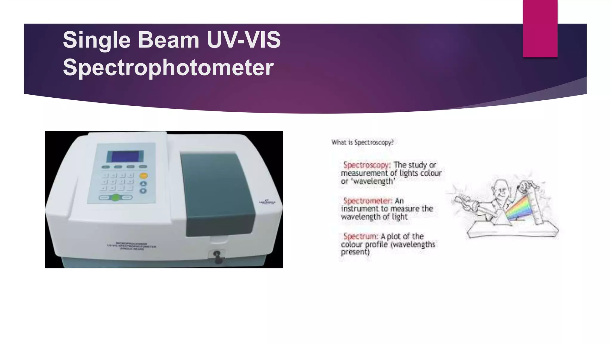 Absorption and action spectrum | PPTX