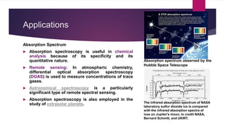 Absorption and action spectrum | PPTX