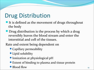 Absorption and distribution of drugs | PPT