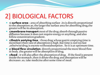 Absorption and Factors Affecting Absorption (1).pdf