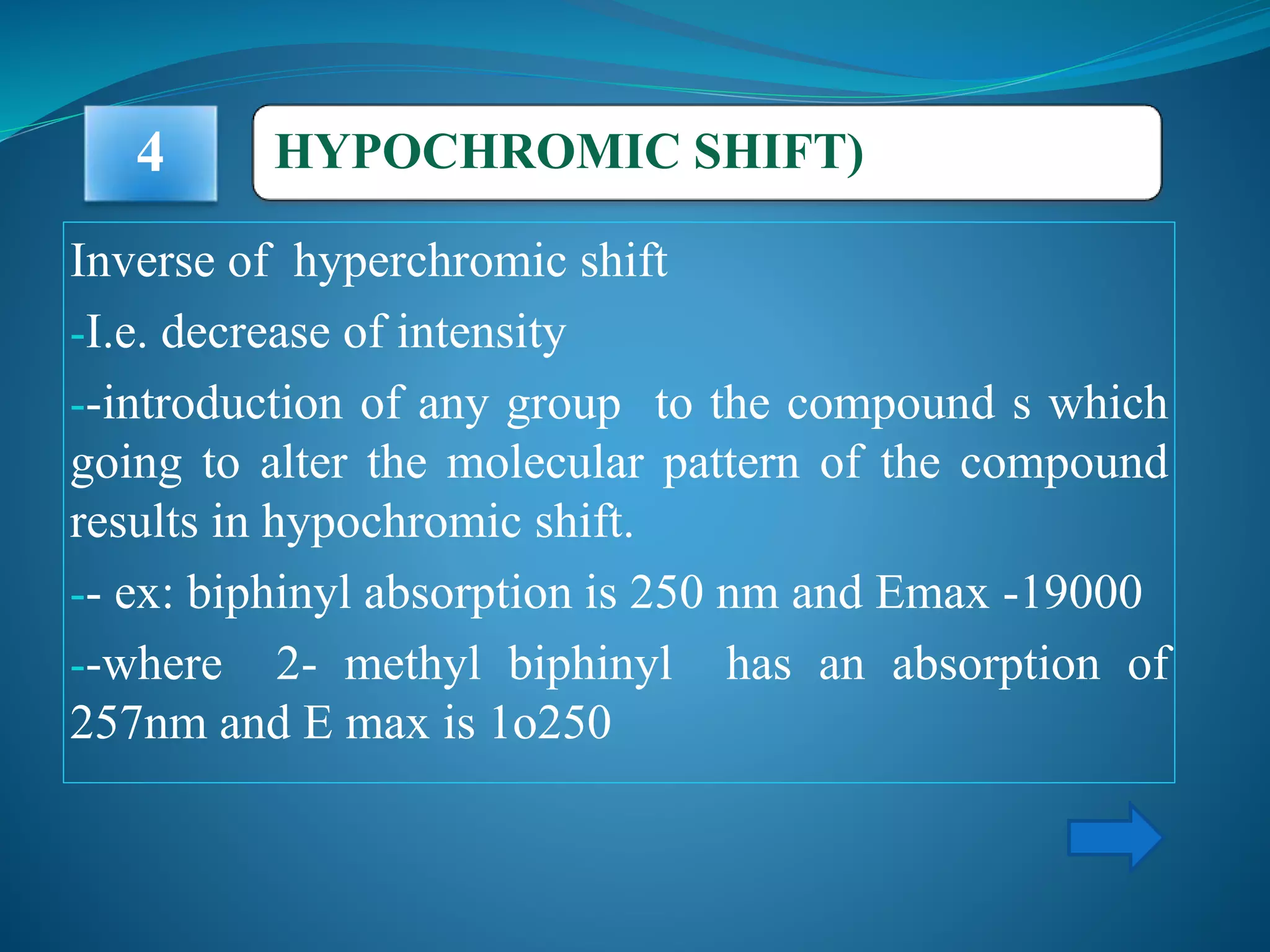 Absorption and intensity shift | PPTX