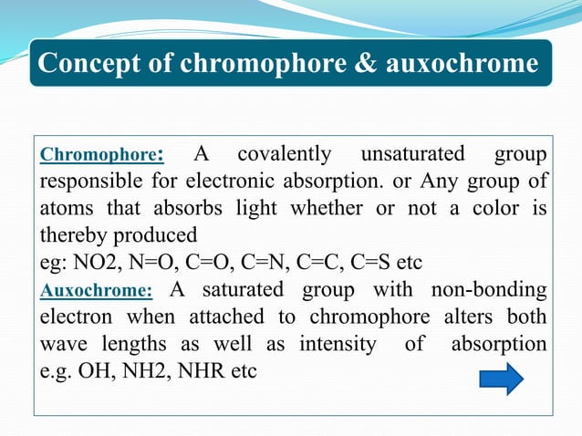 Absorption and intensity shift | PPTX