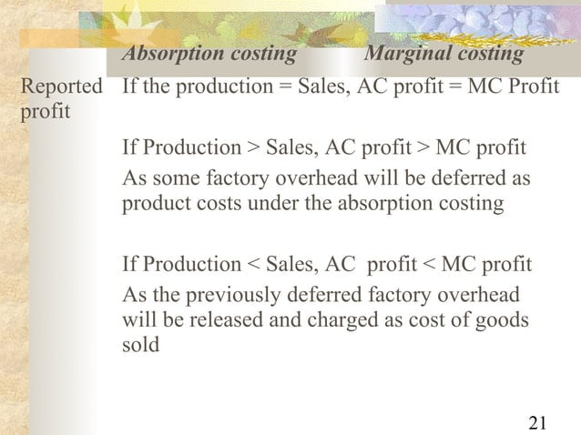 Absorption and marginal costing@ | PPT Absorption and marginal costing@ | PPT