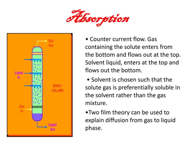 Absorption and stripping ppt by sumon sahoo | PDF