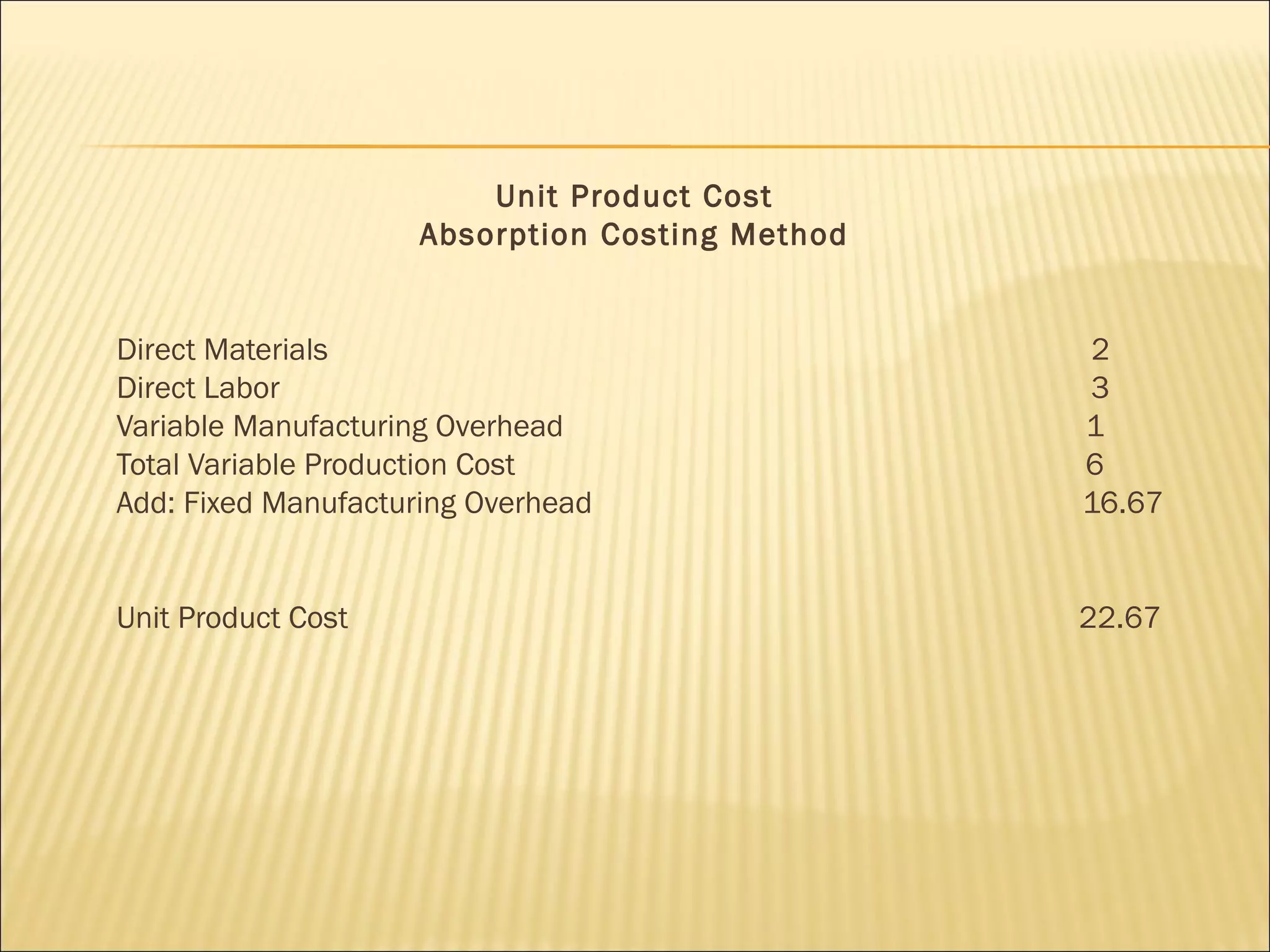 Absorption and Variable Costing (Cost Accounting) | PPT