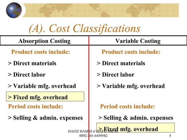 Absorption And Variable Costing | PPT