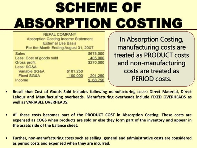Absorption and Variable Costing.ppt | Business Accounting & Finance ...