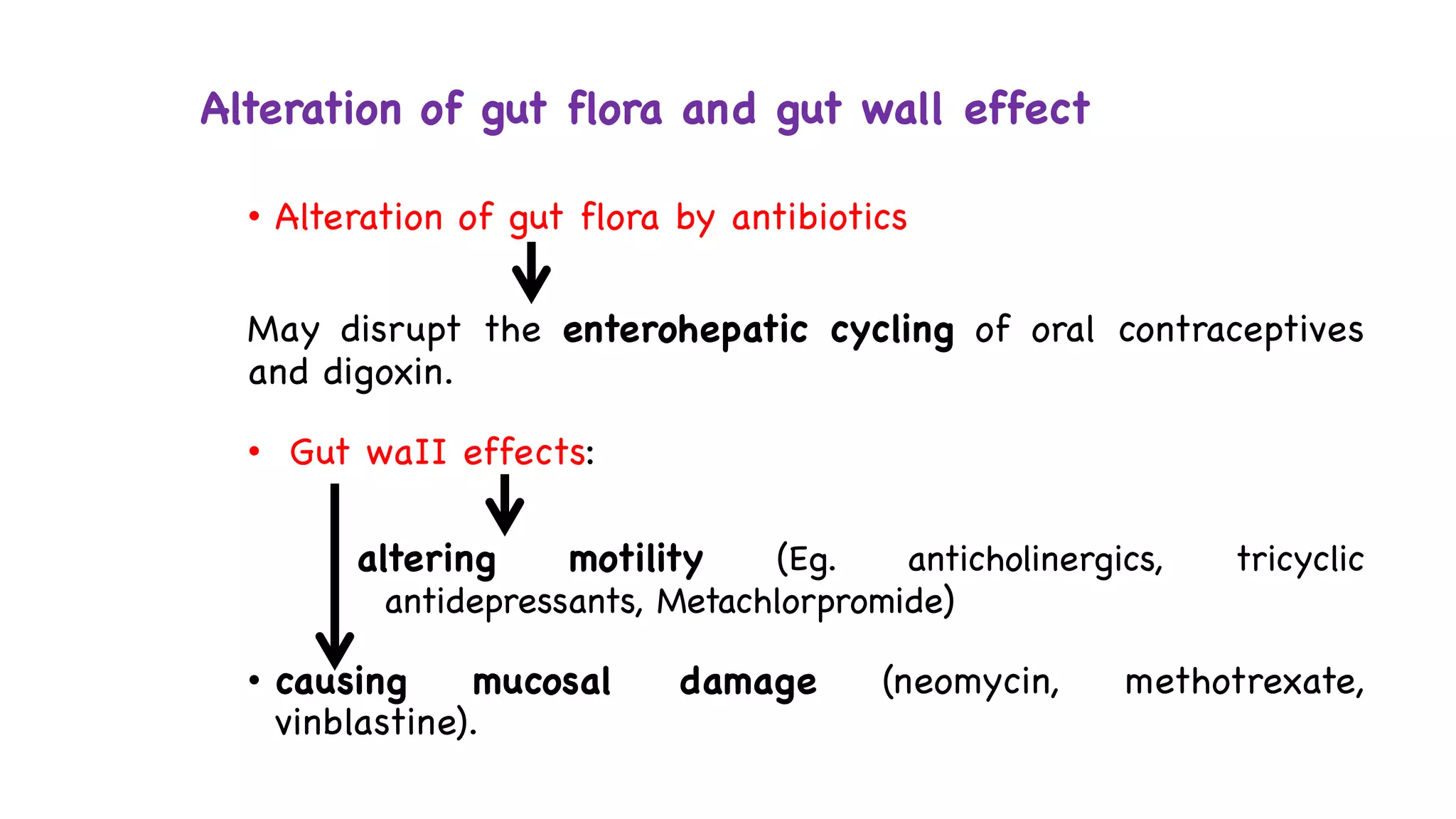 Absorption, Bioavailability and Bioequivalance.pdf