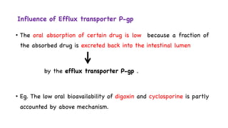 Absorption, Bioavailability and Bioequivalance.pdf