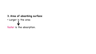 Absorption, Bioavailability and Bioequivalance.pdf