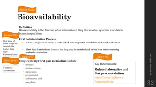 Pharmacokinetics: Membrane Transport and Drug Absorption | PPTX