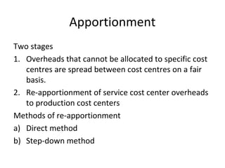 Absorption costing | PPT