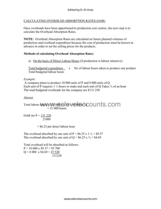 Absorption costing | PDF