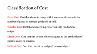 Absorption Costing Concept | PPTX