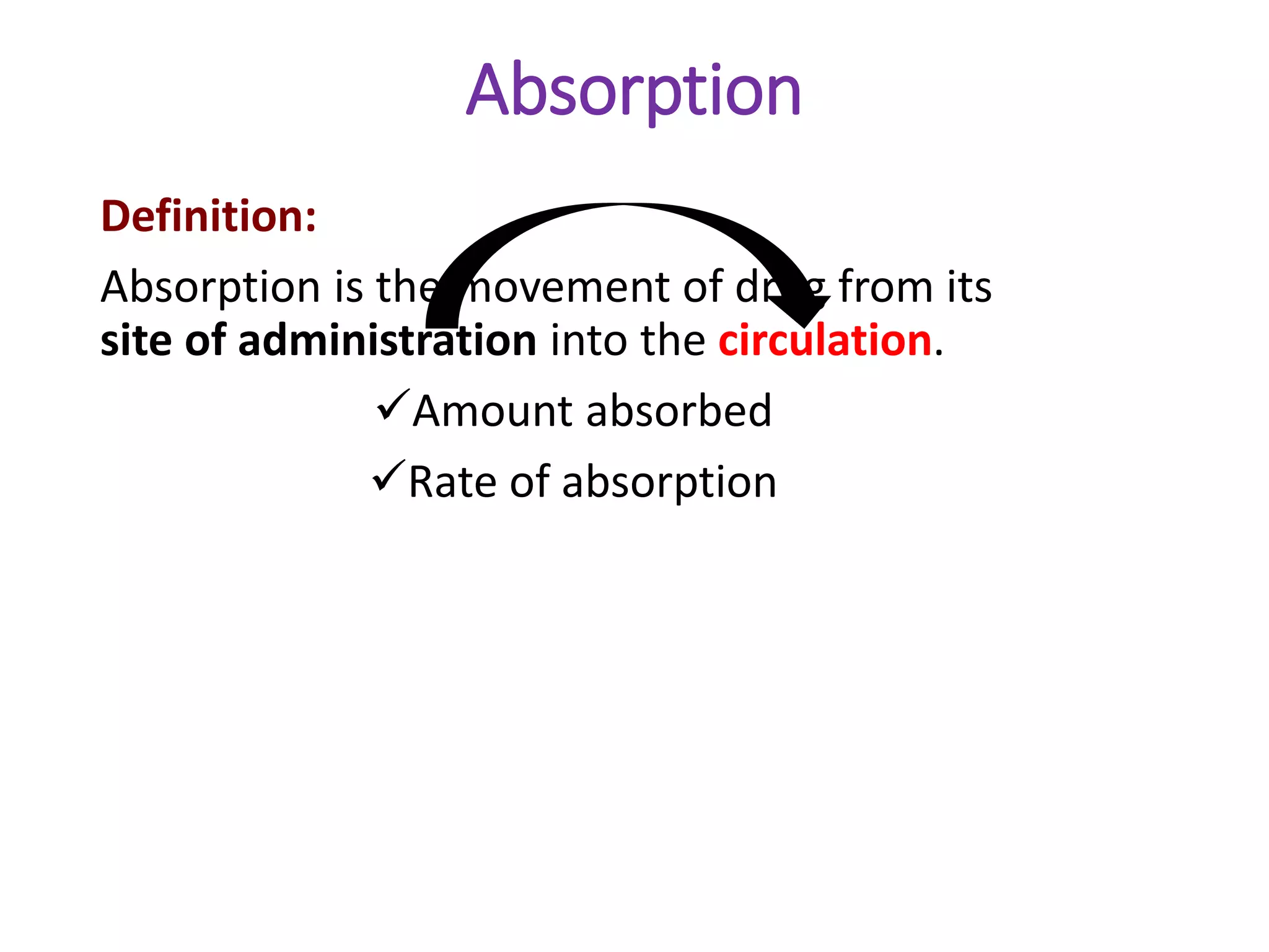 Absorption & Distribution.pptx
