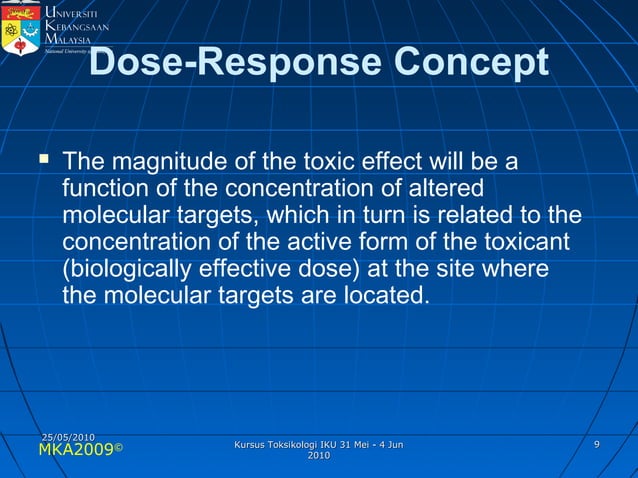 Absorption, distribution, metabolism & elimination | PPT | Endocrine ...