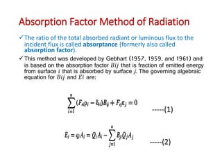 Absorption factor method of radiation | PPT