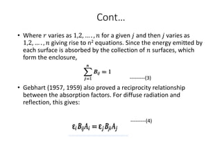 Absorption factor method of radiation | PPT