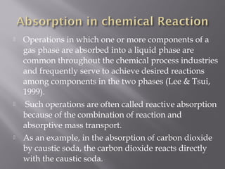 Absorption & indusrial absorber | PPT