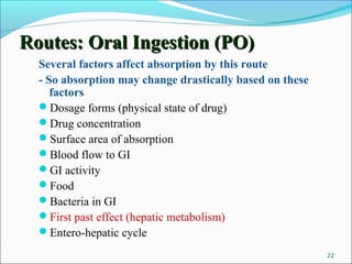 Absorption in pharmacology | PPT